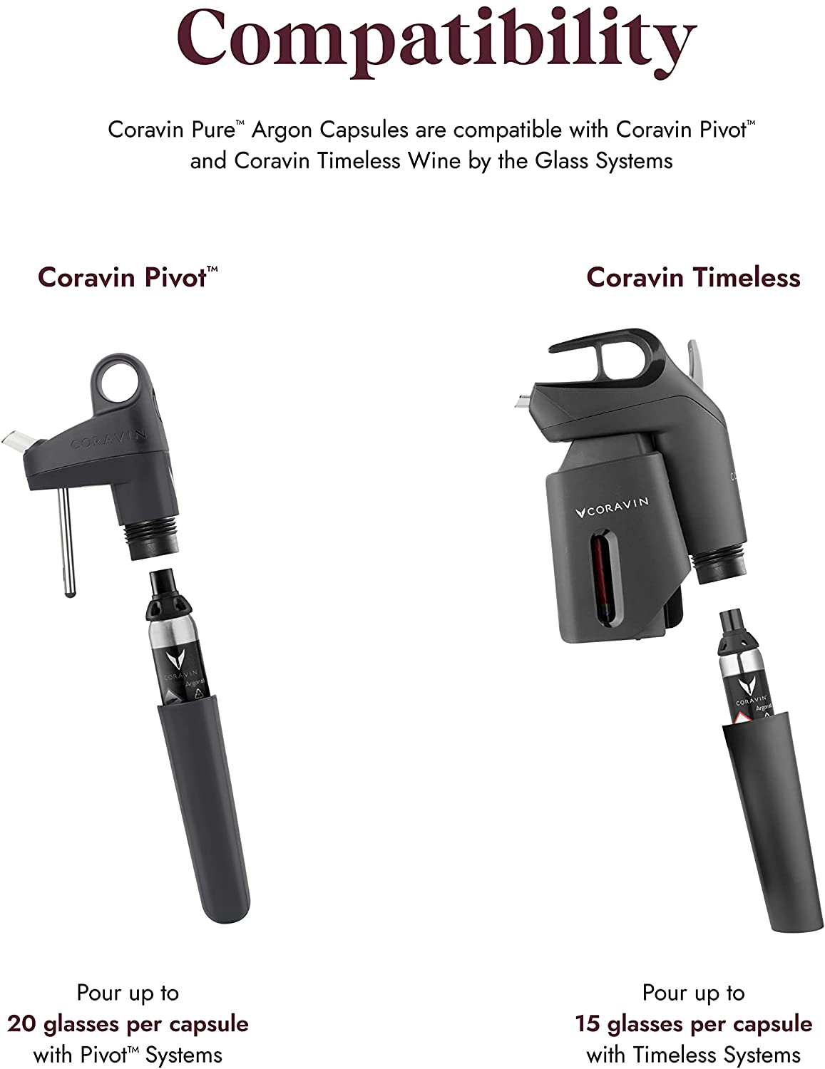 Coravin Capsules (Pack of 6) – WineFridge SG